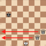 How To Checkmate A King With A King and Two Queens - Chess Simplified