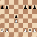 The Queens Gambit - Simplifychess.com