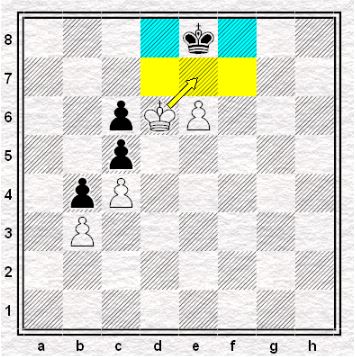 The weakness of doubled pawns - Chess Simplified