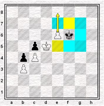 The weakness of doubled pawns - Chess Simplified