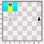Triangulation - Chess Simplified