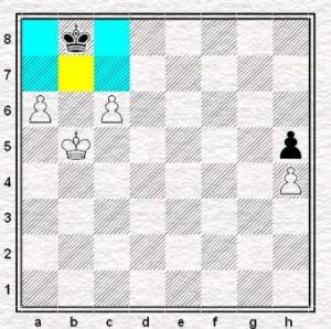 Triangulation - Chess Simplified