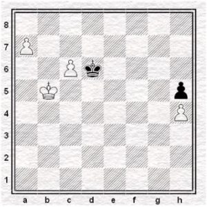 Triangulation - Chess Simplified
