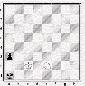 Knight vs Rook pawn - Chess Simplified