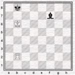 Rook vs Bishop - Chess Simplified