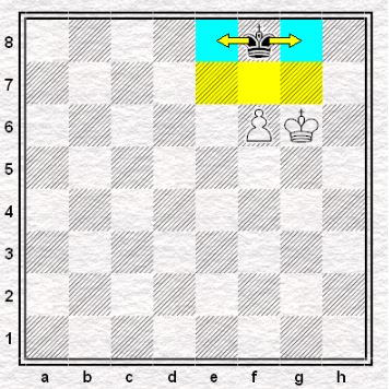 Blocked pawn on the sixth rank - Chess Simplified