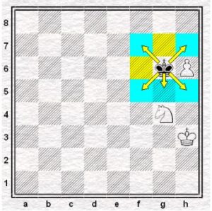 King, Rook pawn and Knight vs King - Chess Simplified