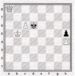 Triangulation - Chess Simplified