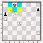 Triangulation - Chess Simplified