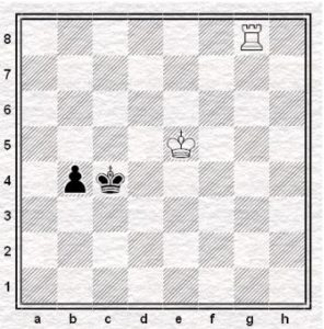Rook vs pawn - Chess Simplified