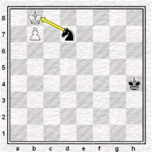 King and pawn vs King and Knight - Chess Simplified