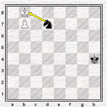 King and pawn vs King and Knight - Chess Simplified