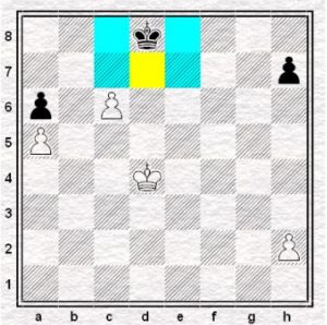 Triangulation - Chess Simplified