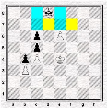 The weakness of doubled pawns - Chess Simplified
