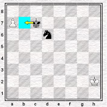 Knight vs one pawn - Chess Simplified