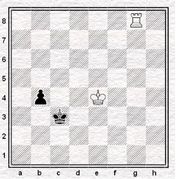 Rook vs pawn - Chess Simplified