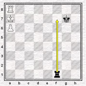 Other Rook endings - Chess Simplified