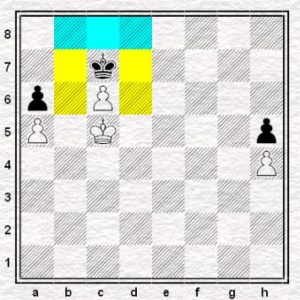 Triangulation - Chess Simplified