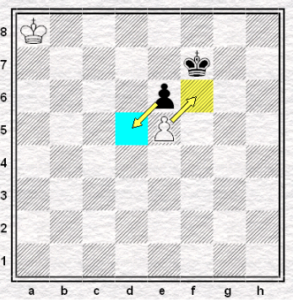 Long-distance opposition - Chess Simplified