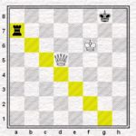 Queen vs Rook - Chess Simplified