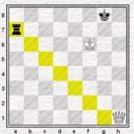 Queen vs Rook - Chess Simplified