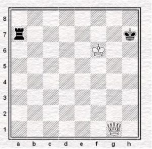 Queen vs Rook - Chess Simplified