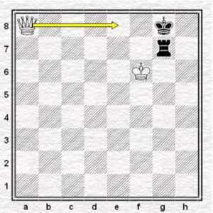 Queen vs Rook - Chess Simplified