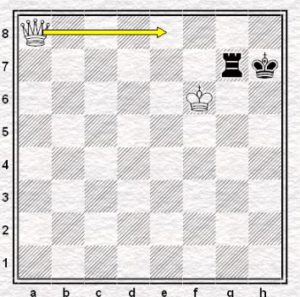 Queen vs Rook - Chess Simplified