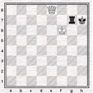 Queen vs Rook - Chess Simplified