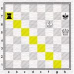 Queen vs Rook - Chess Simplified