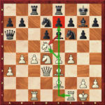 Pawn Structure 101: Sicilian - Maróczy Bind - Chess Simplified