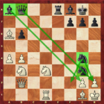 Pawn Structure 101: Sicilian - Maróczy Bind - Chess Simplified