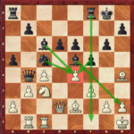 Pawn Structure 101: Sicilian - Maróczy Bind - Chess Simplified