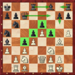 Pawn Structure 101: e5 chain - Chess Simplified