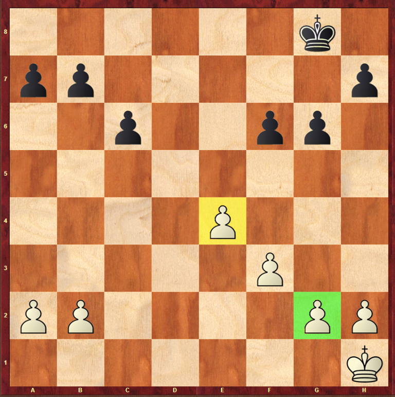 Pawn structure fundamentals - Chess Simplified