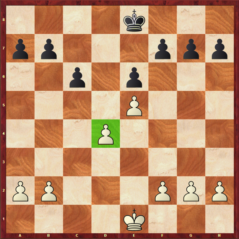 Pawn Structure 101: The Slav Formation - Chess Simplified