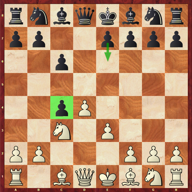 Pawn Structure 101: The Slav Formation - Chess Simplified