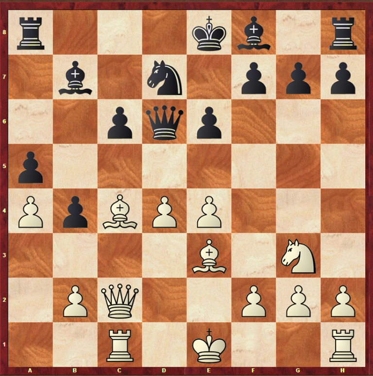 Pawn Structure 101: The Slav Formation - Chess Simplified