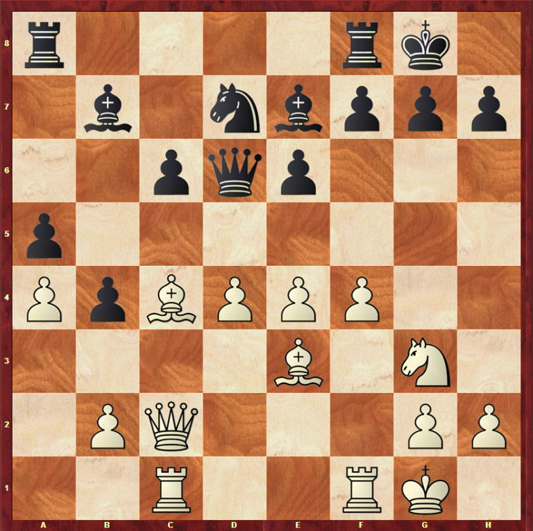 Pawn Structure 101: The Slav Formation - Chess Simplified