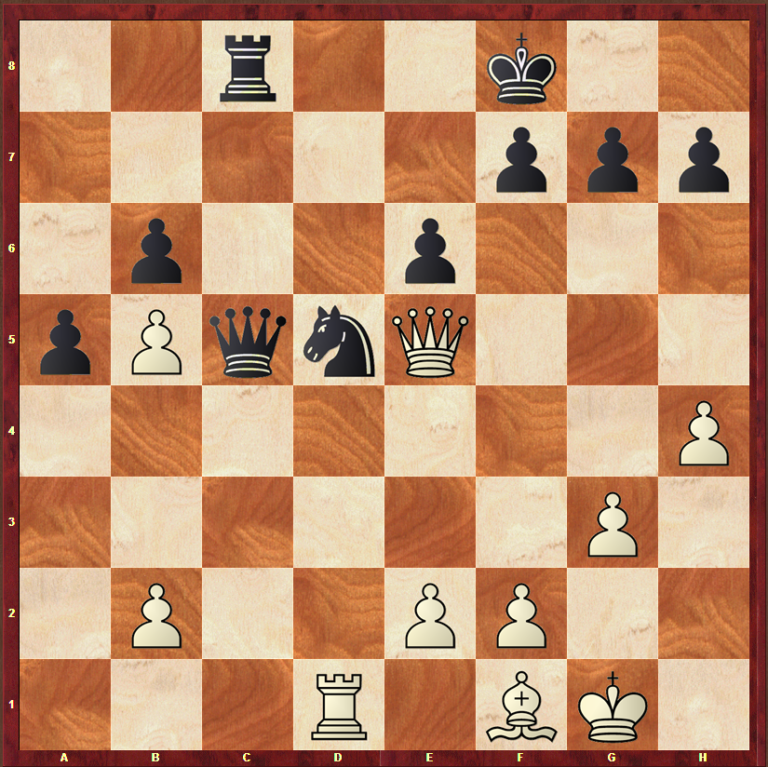 Pawn Structure 101: The Slav Formation - Chess Simplified