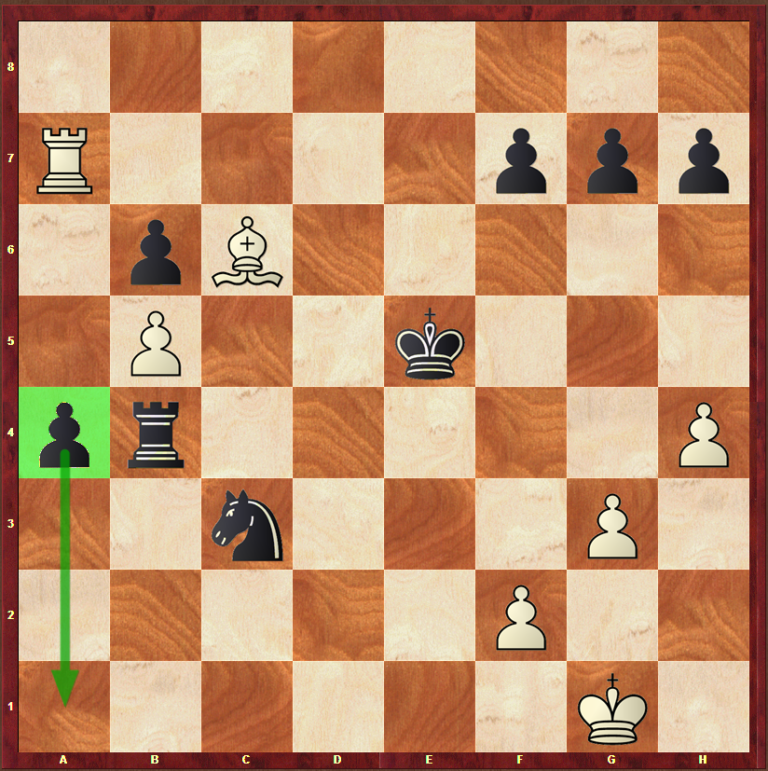 Pawn Structure 101: The Slav Formation - Chess Simplified