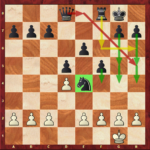 Pawn Structure 101: Stonewall Formation - Chess Simplified