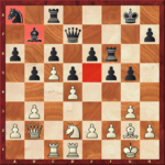 Pawn Structure 101: Stonewall Formation - Chess Simplified
