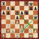 Pawn Structure 101: Stonewall Formation - Chess Simplified