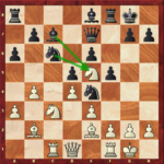 Pawn Structure 101: Stonewall Formation - Chess Simplified