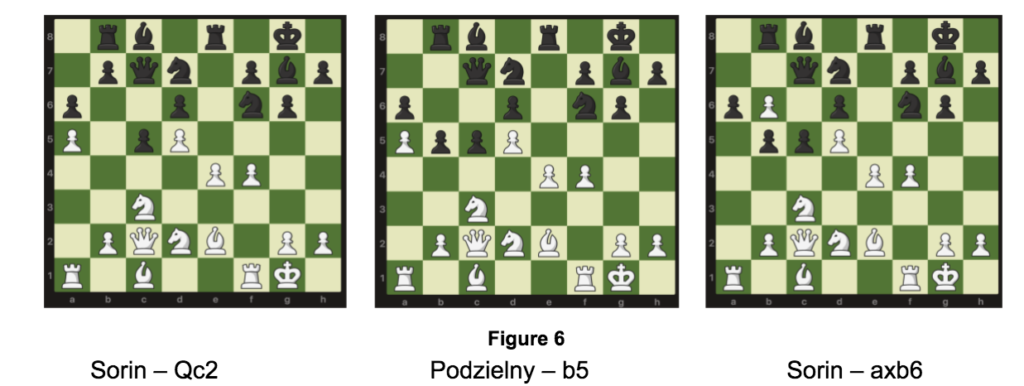 En passant - Chess Simplified