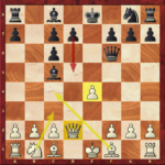 Scotch Game (How To Play It, Attack It, And Counter It)