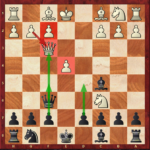 Scotch Game (How To Play It, Attack It, And Counter It)