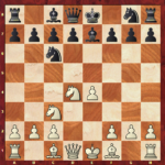 Four Knight's Game (How To Play It, Attack It, And Counter It)