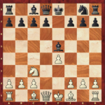 Four Knight's Game (How To Play It, Attack It, And Counter It)